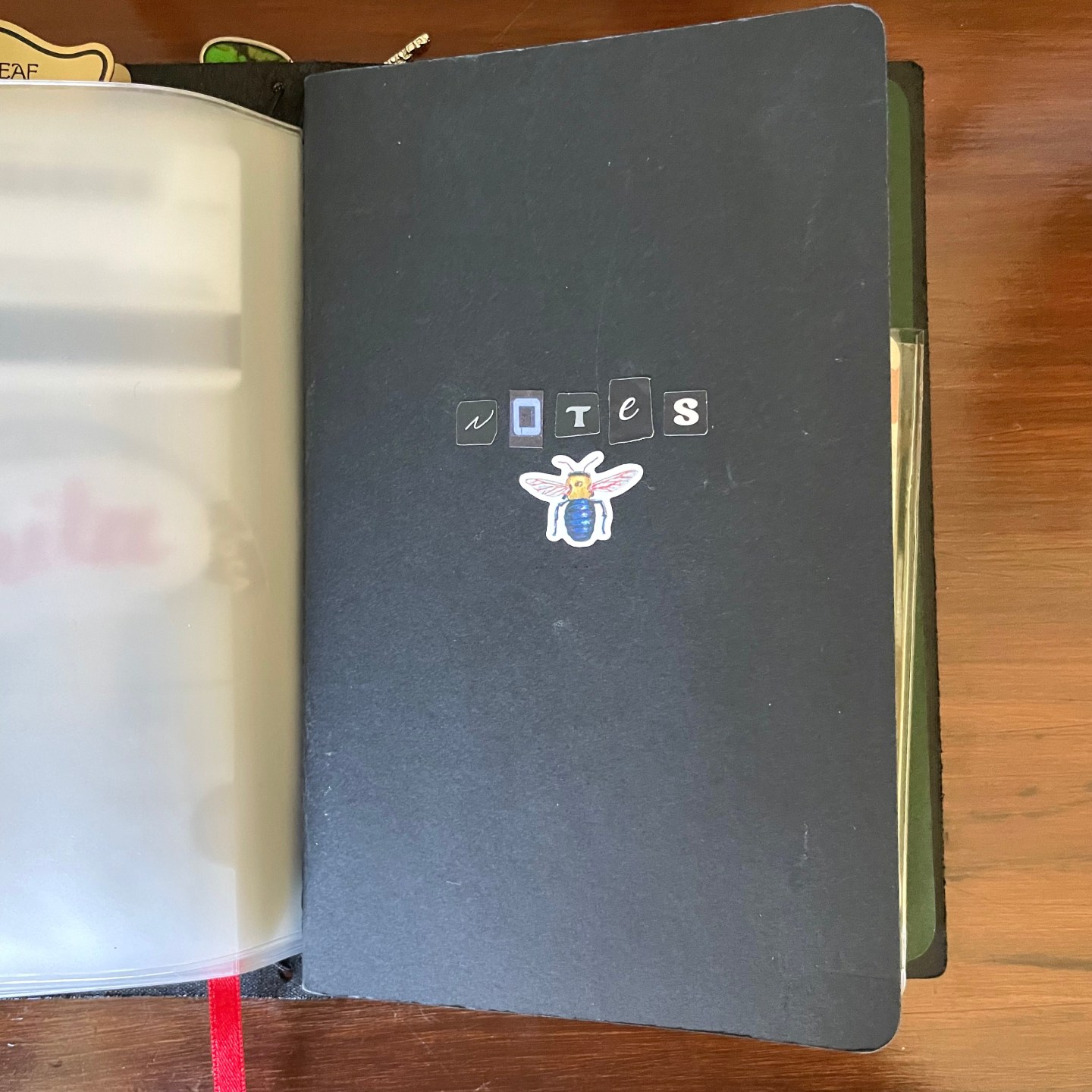 My Journal Ecosystem – bonitappétit
